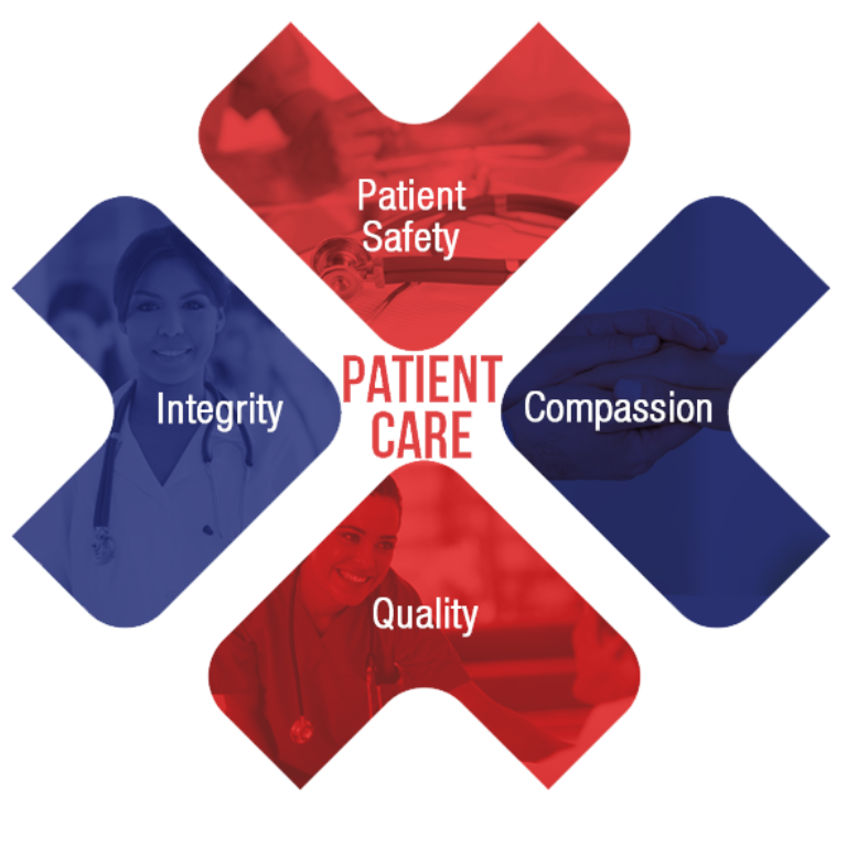 Best Multispeciality Hospital in Chennai | Promed hospital